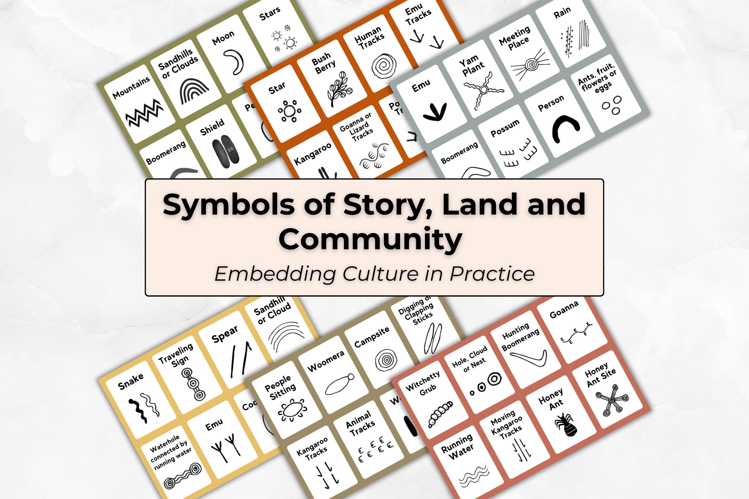 Aboriginal Symbols Flash Cards - Designed for Early Childhood Education ...