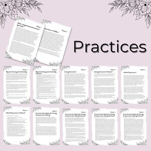 EYLF 2.0 Posters & Cheat Sheets: Minimalist Learning Outcomes - Etsy