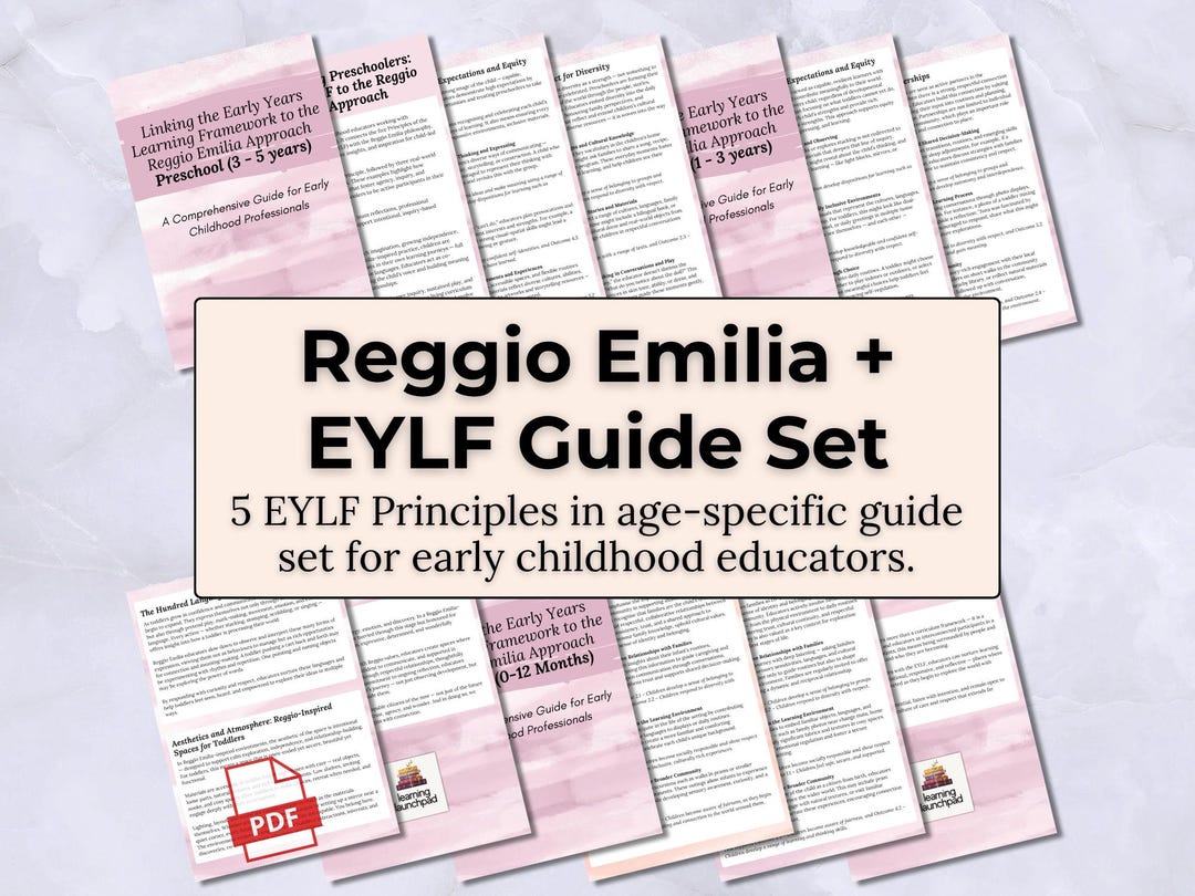 Reggio Emilia + EYLF Guide Set – Printable PDF Bundle for Infants ...