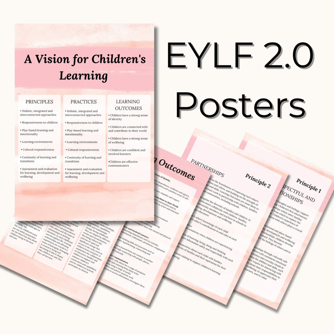 EYLF 2.0 Updated Posters and Cheat Sheets Minimalist Design for ... EYLF 2.0 Updated Posters and Cheat Sheets Minimalist Design for ...