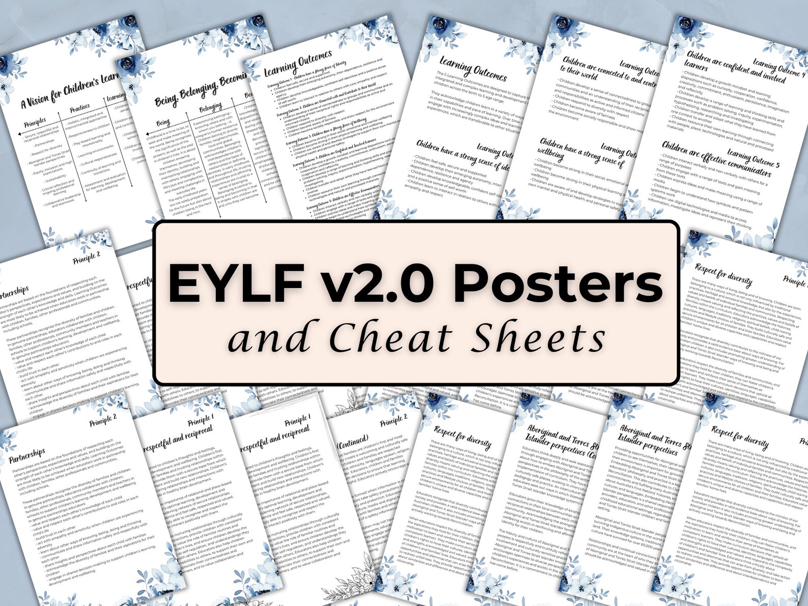 EYLF 2.0 Posters Blue Floral Minimalist Design for Learning Outcomes ...