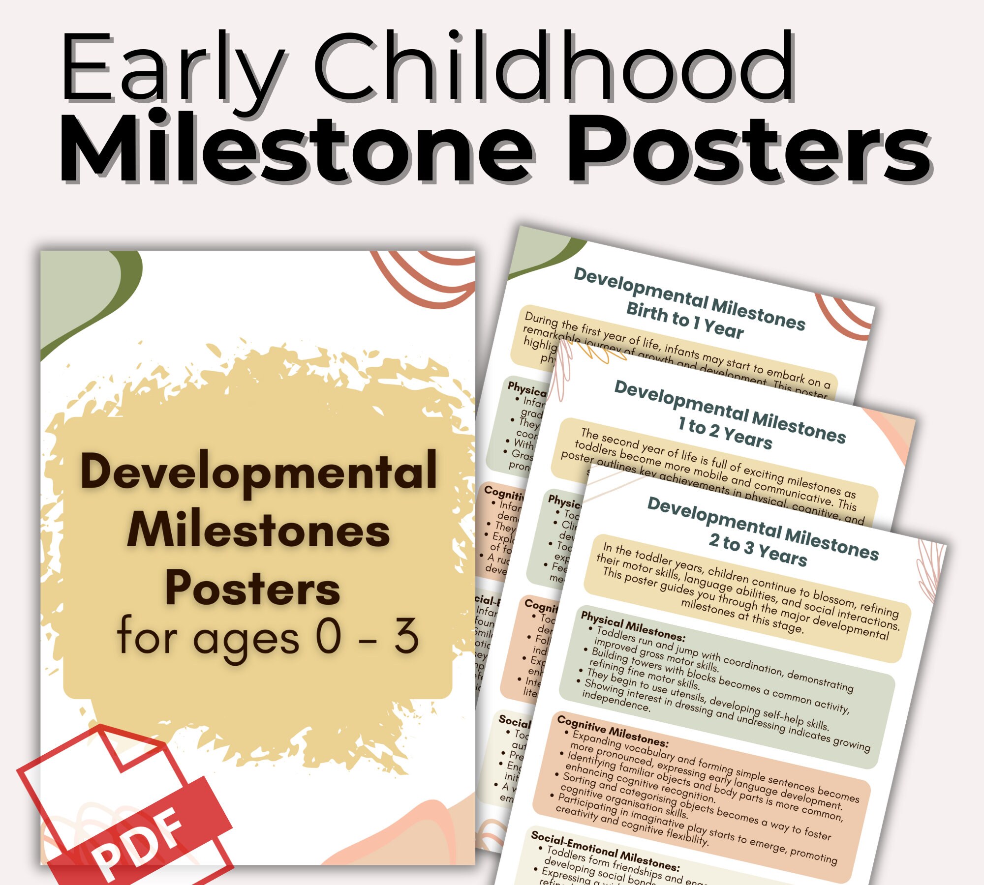 Early Childhood Development Poster Bundle Developmental Milestones ...
