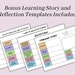 Preschool Mind Mapping Templates: EYLF & NQS Planning Tool (digital ...