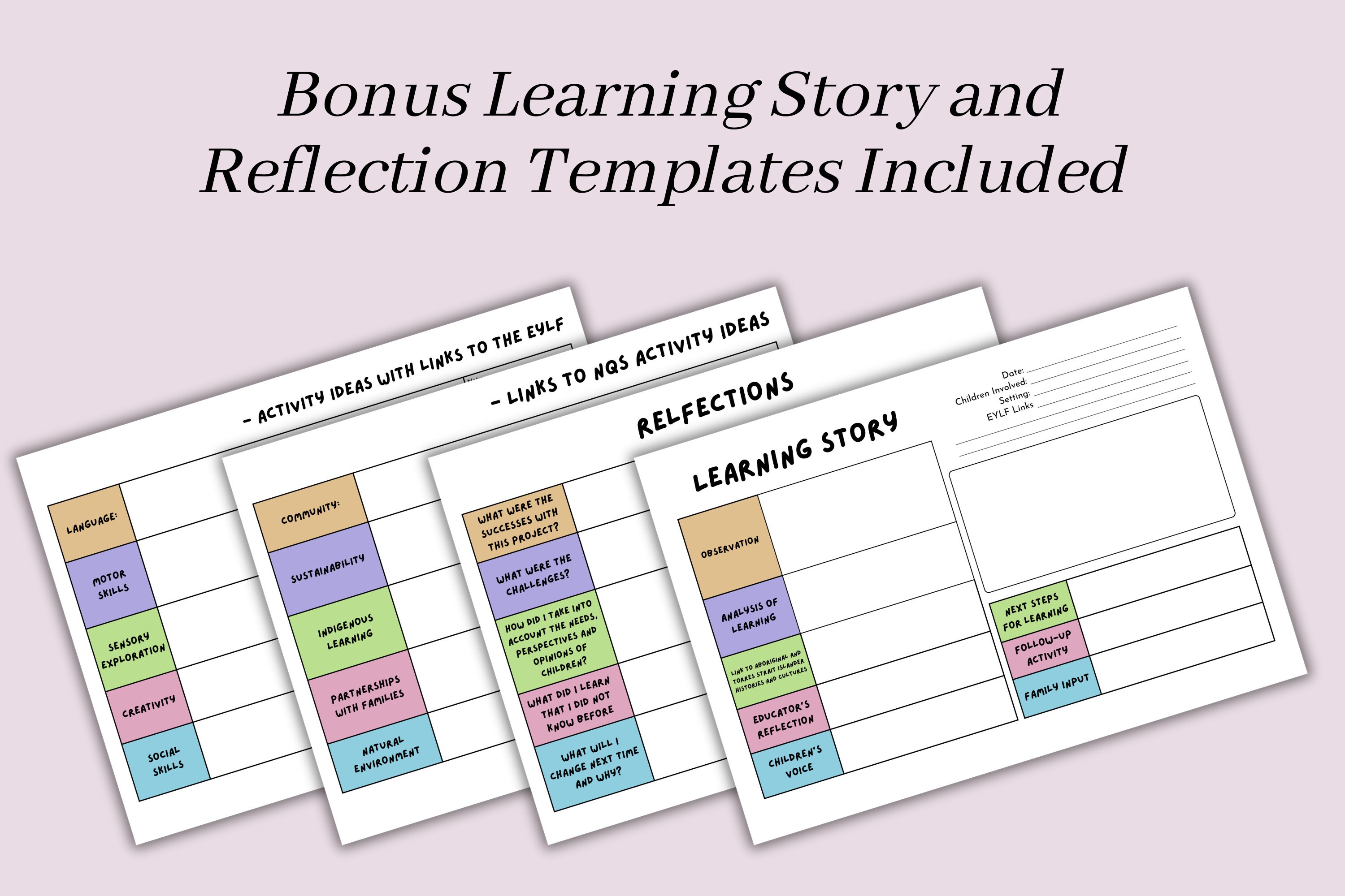 Preschool Mind Mapping Templates: EYLF & NQS Planning Tool (digital ...
