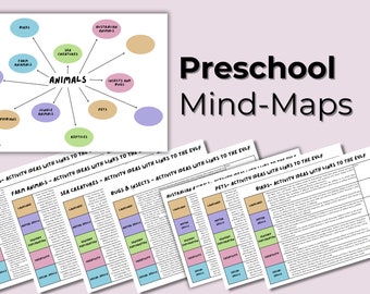 Toddler Mind Mapping Templates for Learning Journey Early Childhood ...