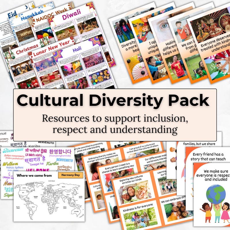 Harmony Day Posters - Etsy Australia