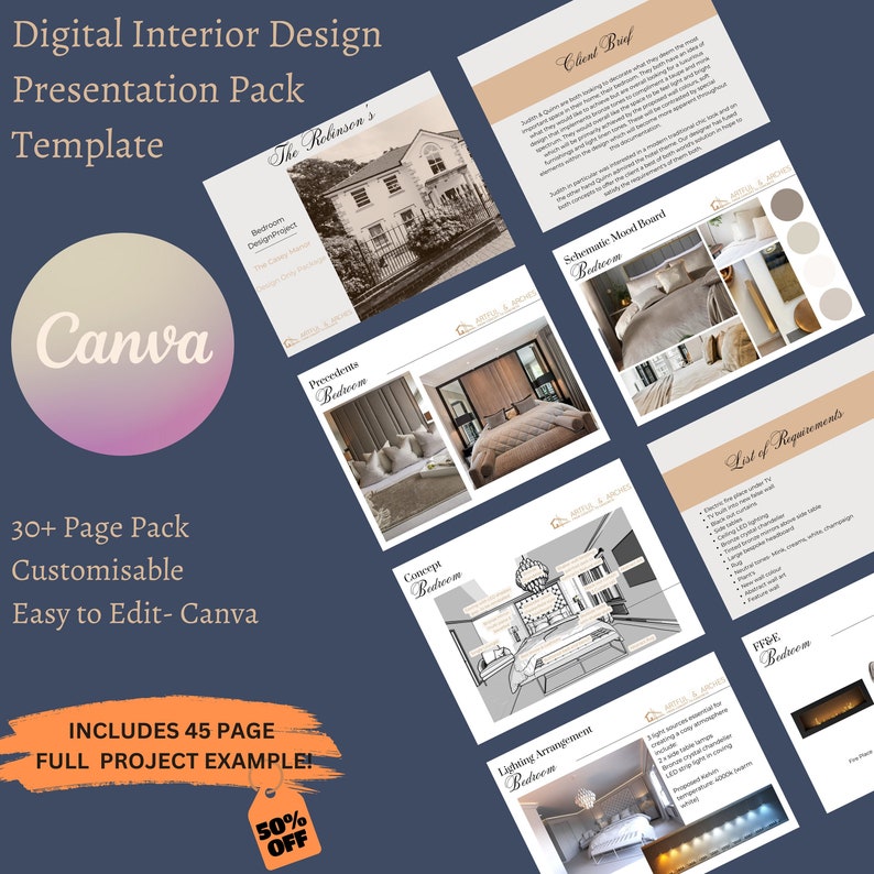 Canva Interior Design Digital Presentation Template for Professional ...