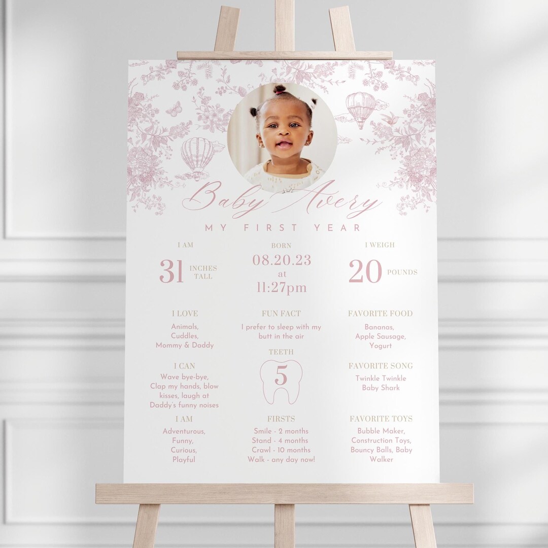 Baby Milestone Board Template Customizable First Year Tracker Pink ...