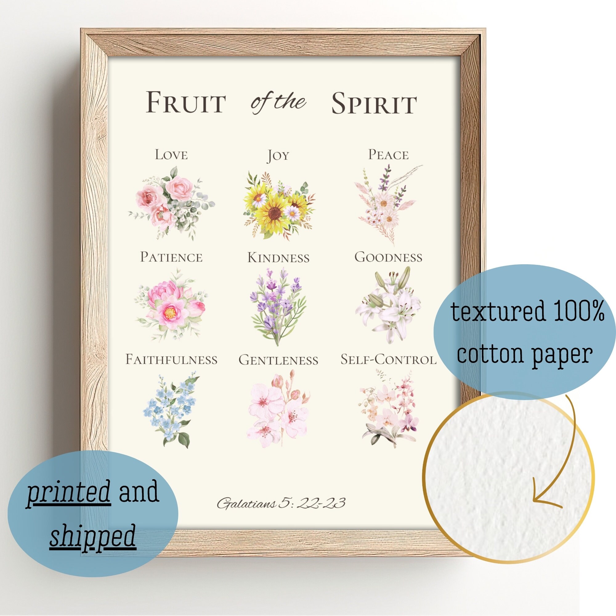 Bible Verse Print Vintage Poster Fruit of the Spirit Scripture Wall Art ...