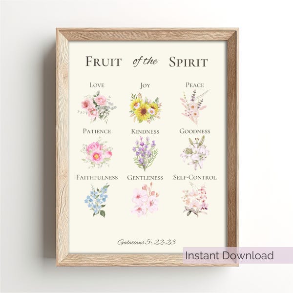 Fruit of the Spirit Poster - Etsy