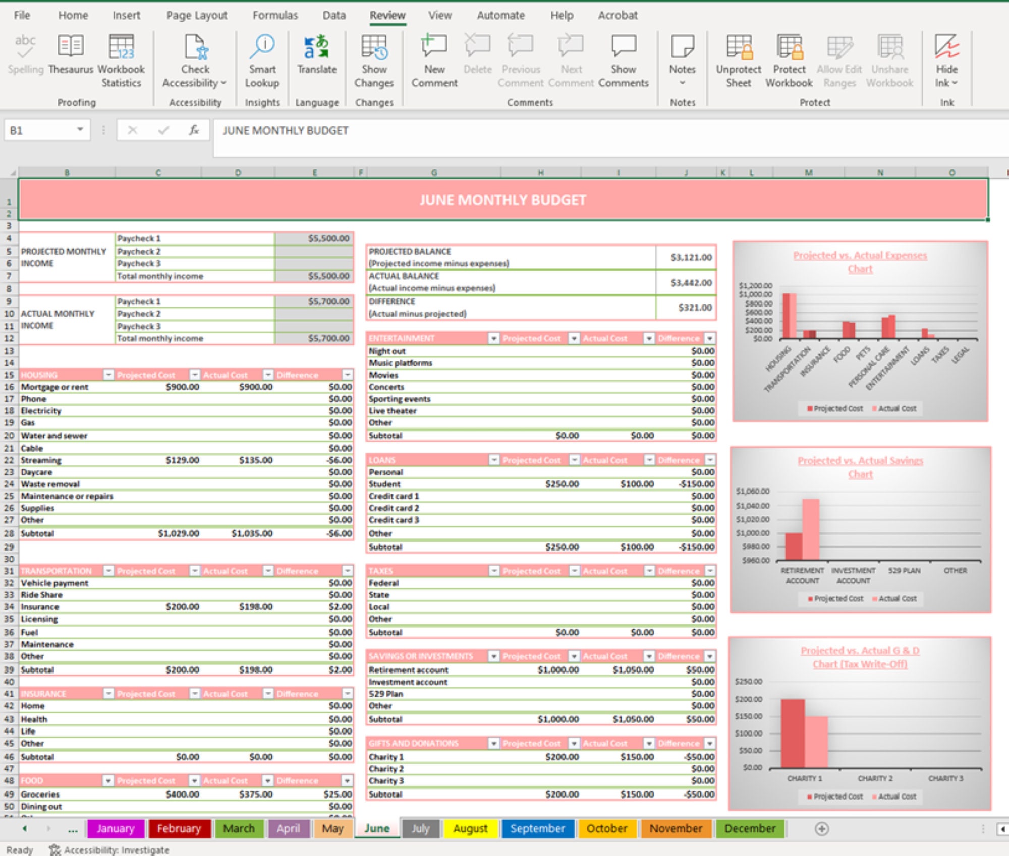 Perfect Personal Monthly Budget Planner & Annual Summary Tracker ...