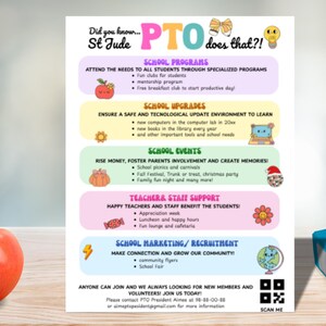 Editable PTO PTA Form, Did You Know the Pto Pta Does That Flyer ...