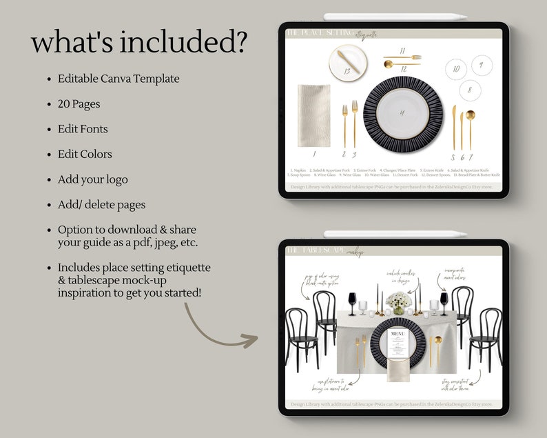Wedding Design Guide Template, Canva Wedding Design Template, Canva ...