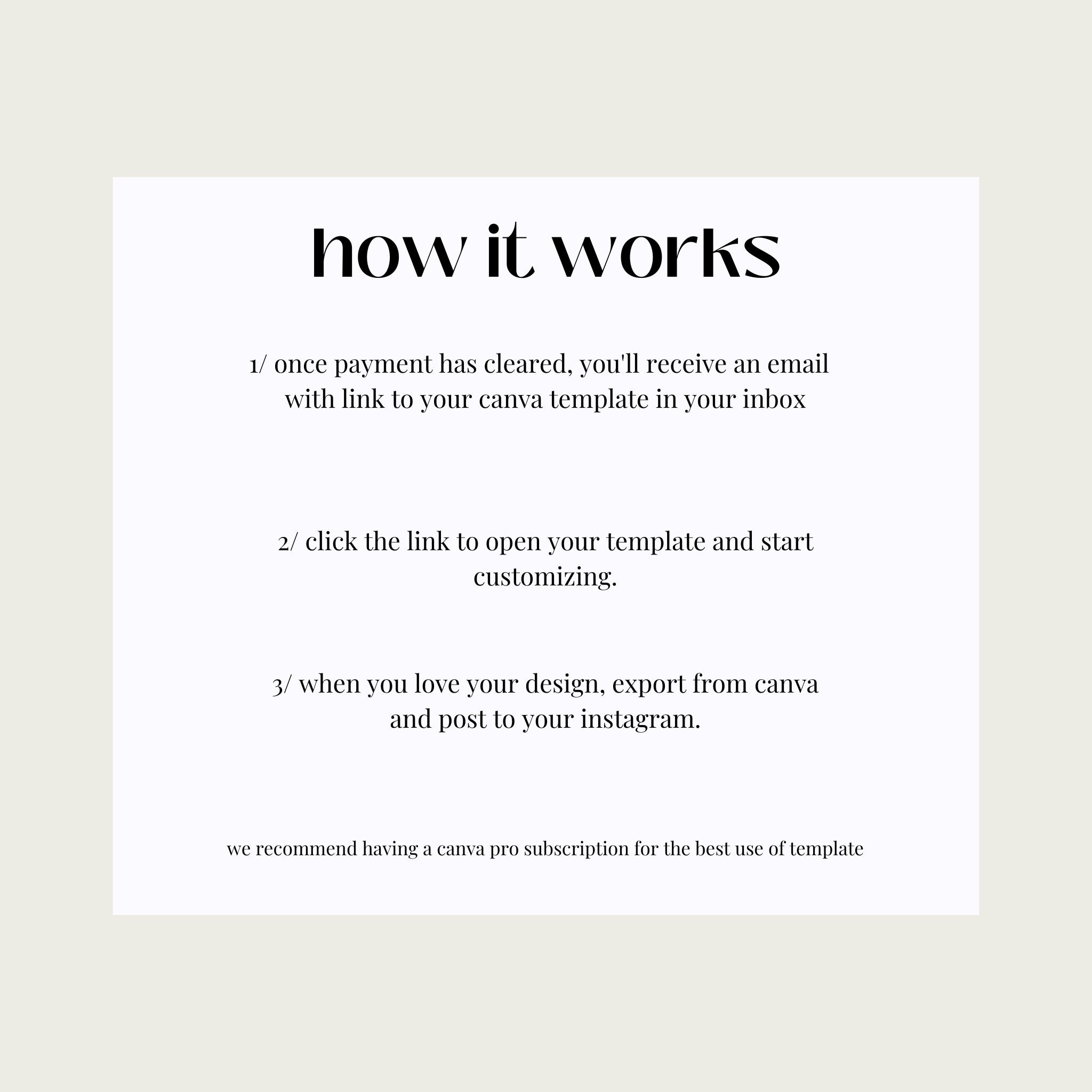 Lemon Instagram Post Templates: Yellow Social Media (CANVA) - Etsy