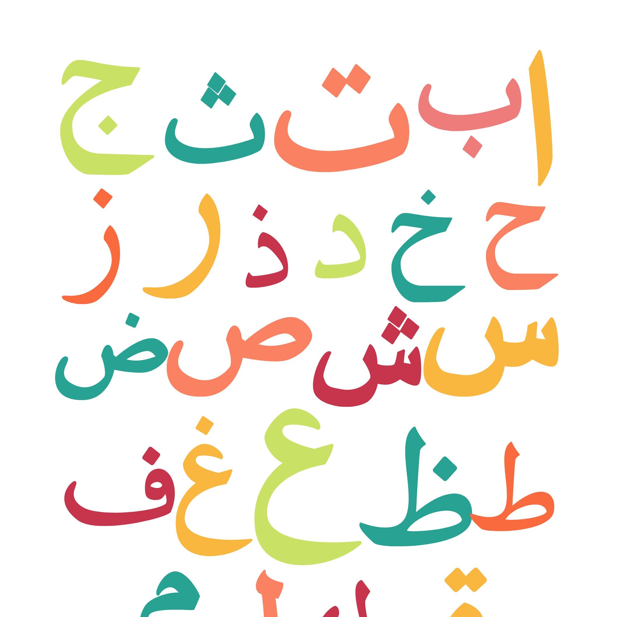 Arabic Letters Poster | Islamic Montessori Poster | Kids Room Poster - Etsy