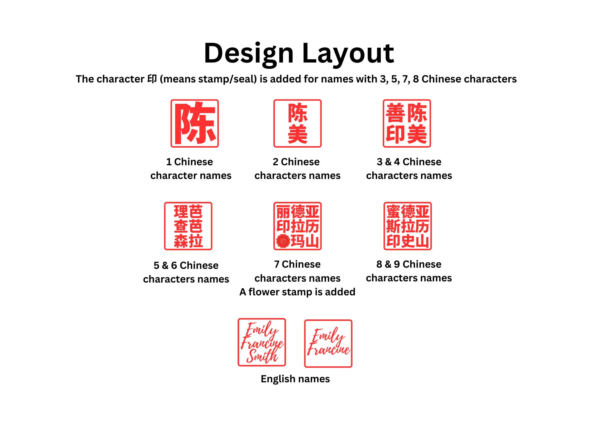 Chinese Name Stamp DIGITAL File, PNG Format. Traditional Name Chop ...