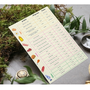 Simple Refrigerator & Freezer Storage Chart | Storage Time for Food ...