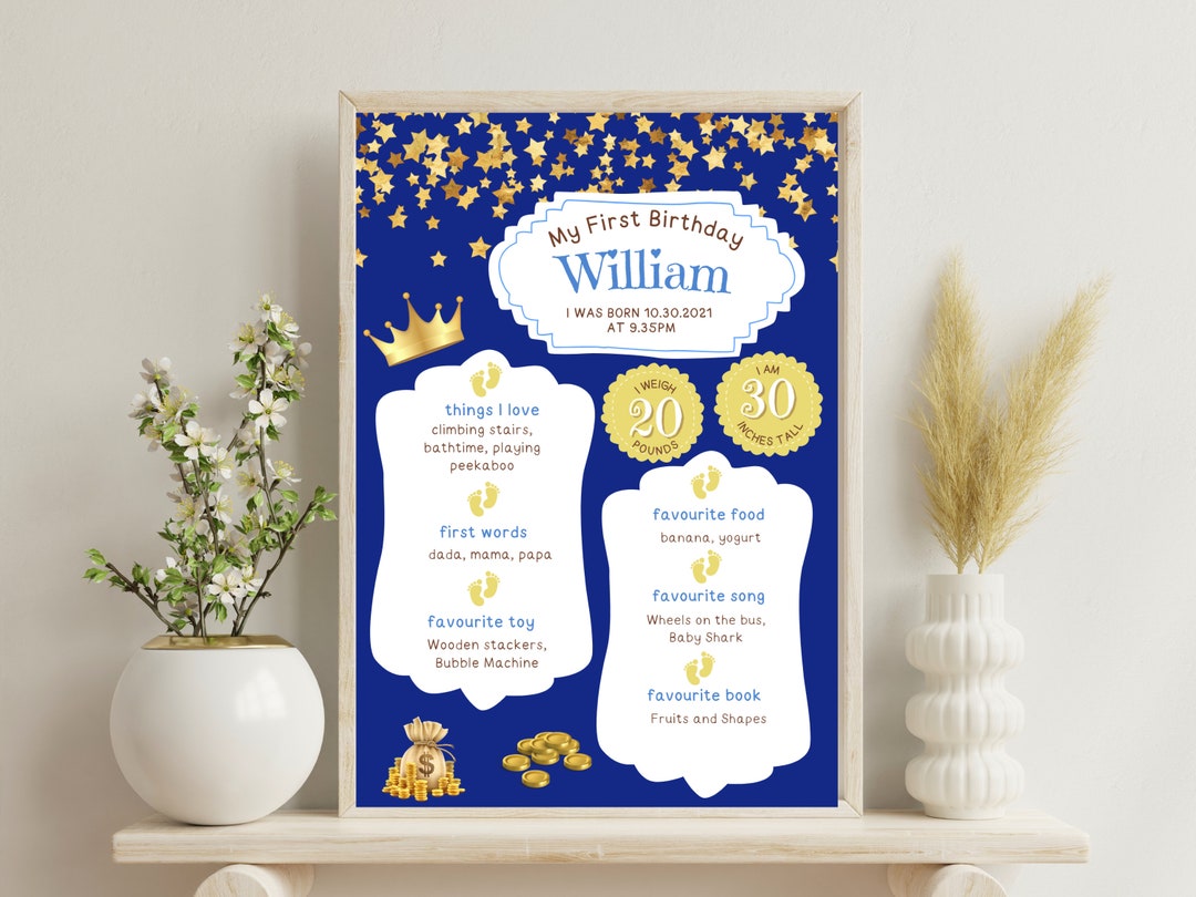 Prince Milestone Birthday Poster EDITABLE Prince Theme First - Etsy