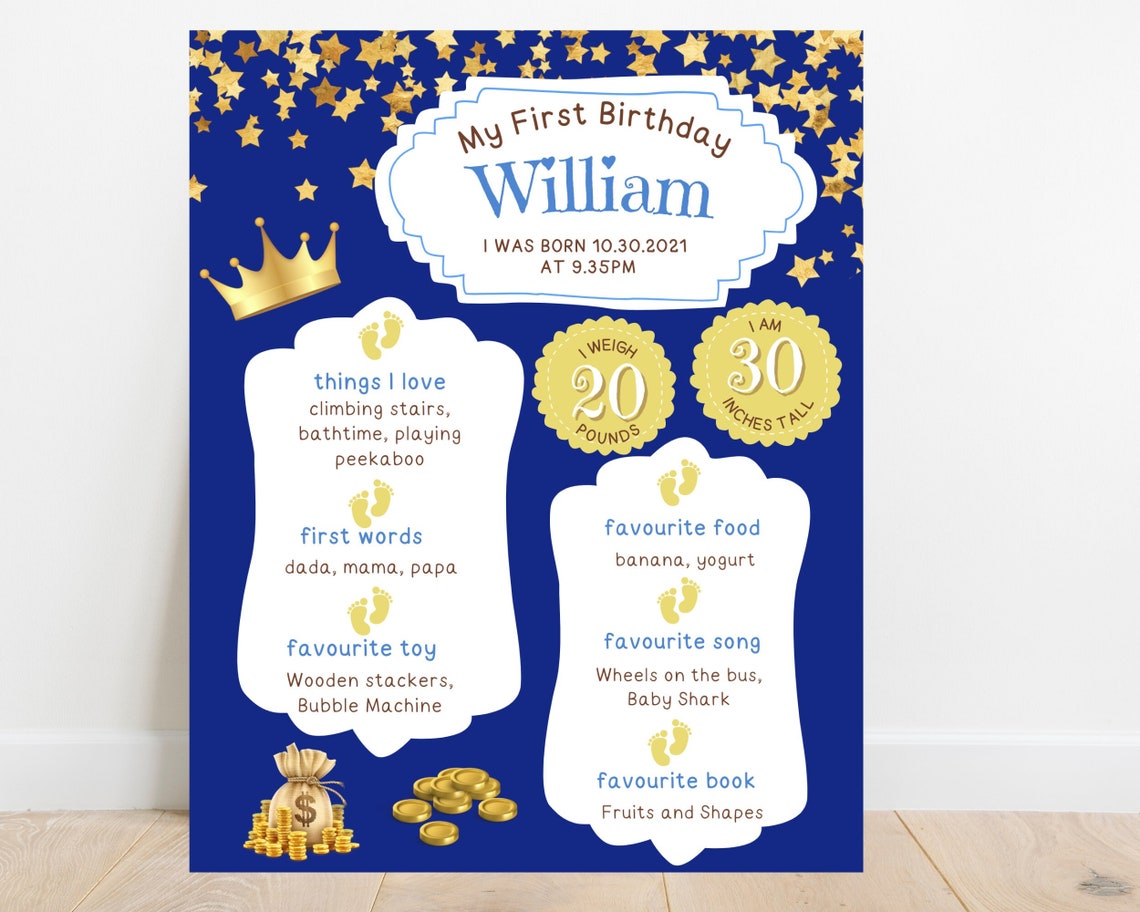 Prince Milestone Birthday Poster, EDITABLE Prince Theme First Birthday ...