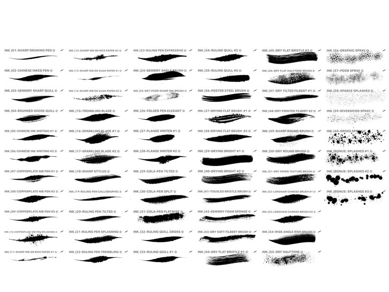 100 Ink Brushes for Procreate – Sketch, Splatter & Abstract Art ...