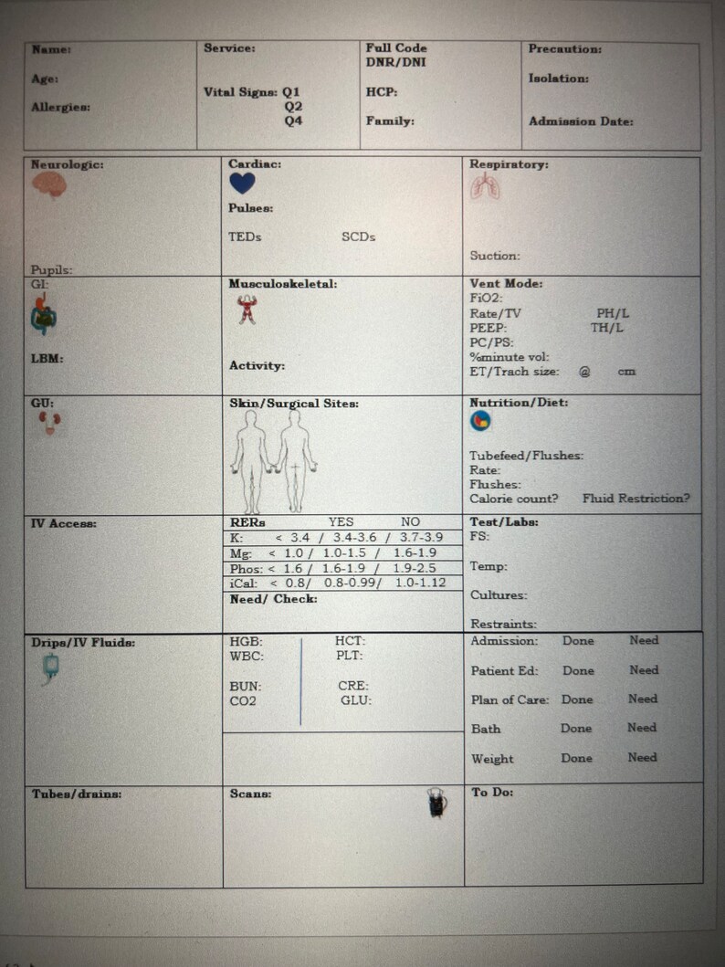 Nurse Report Sheet ICU - Etsy
