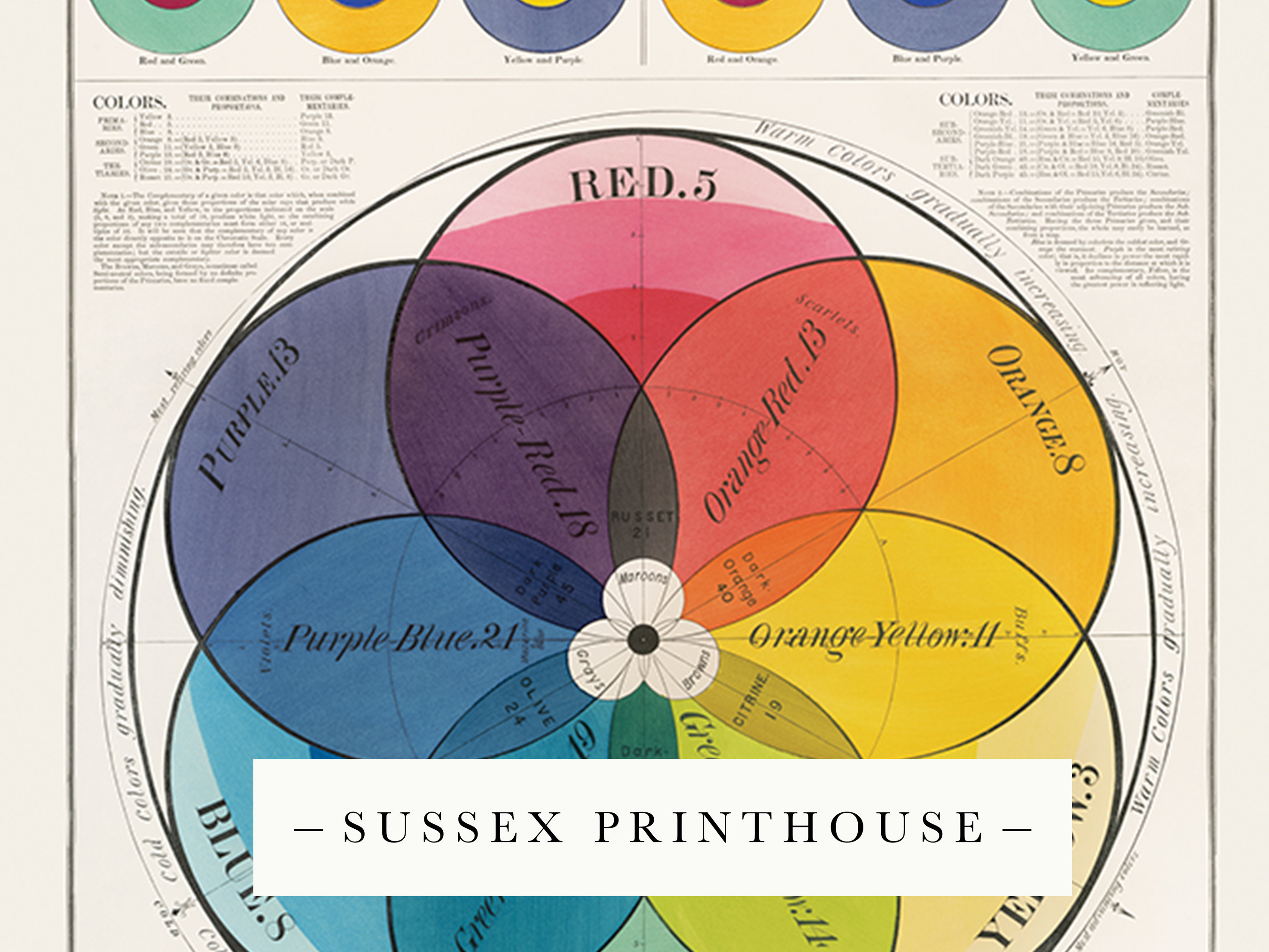 Vintage Colour Theory Poster Digital Download Printable Wall Art - Etsy