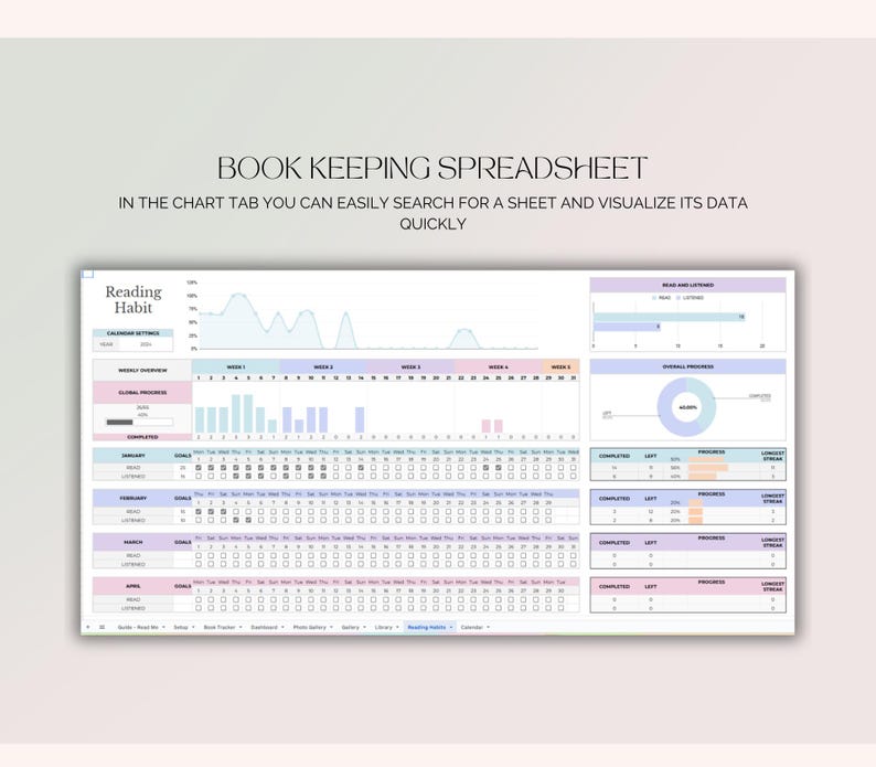 Book Tracker Spreadsheet Google Sheets Template | Digital Reading Log ...
