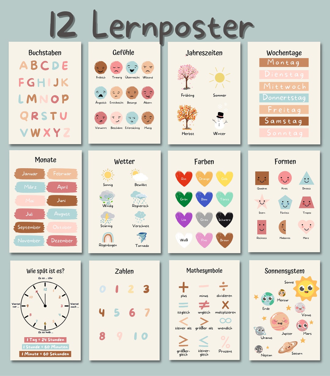 12 Vintage Learning Posters for Kids Montessori Nursery Posters ...