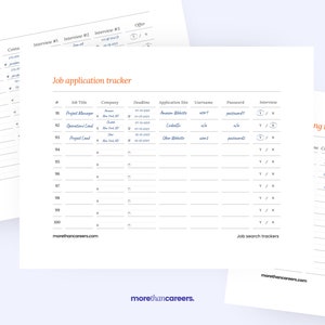 Job Search Tracker, Printable Trackers Job Application Tracker ...