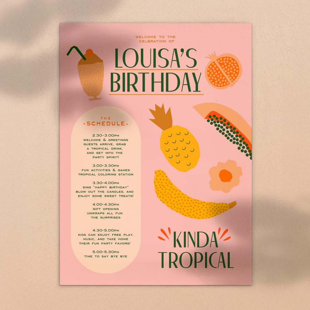 Editable Tropical Birthday Welcome Poster: Modern Party Banner (digital ...