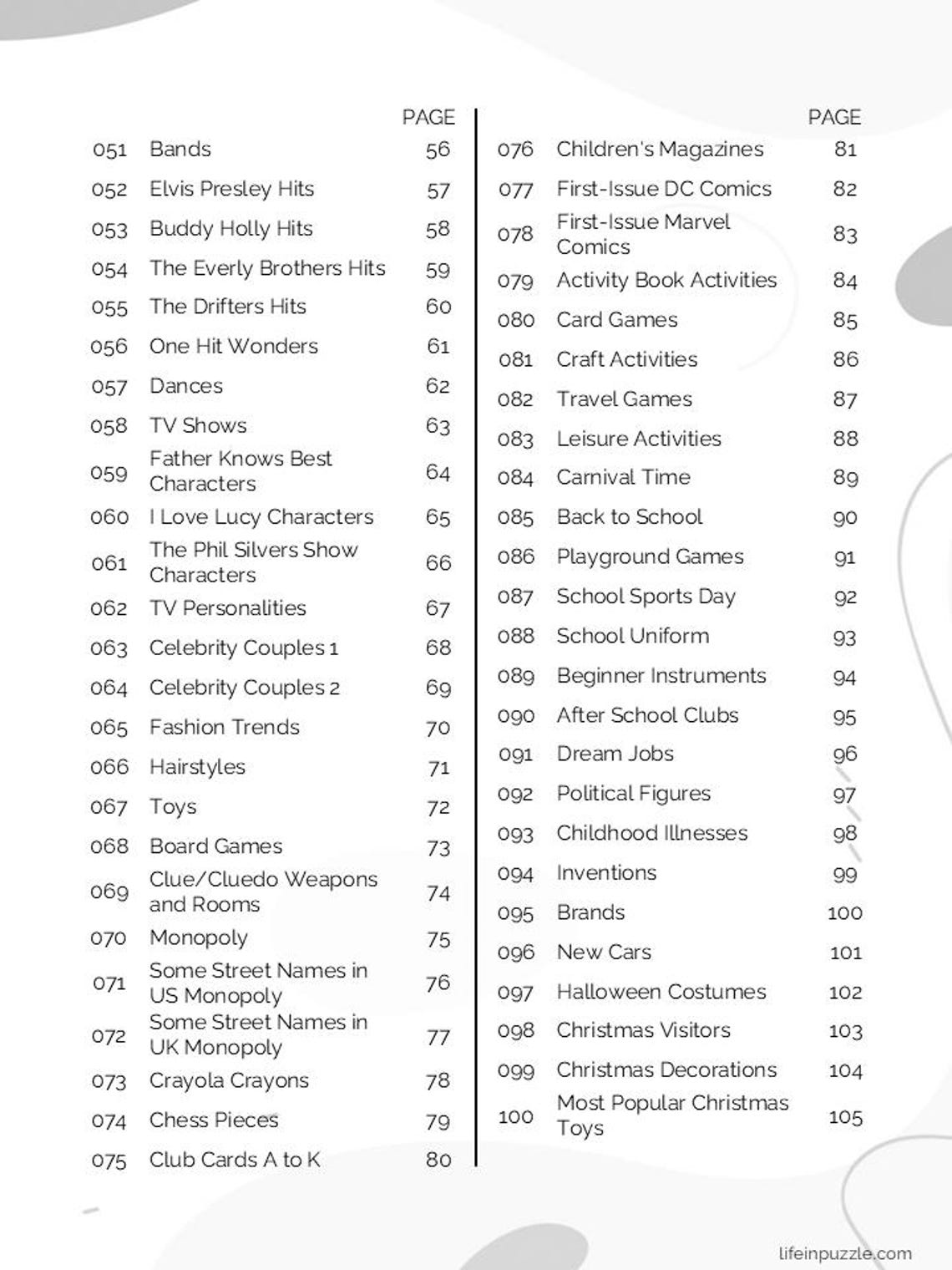 1950s Best Ever Childhood Memories, Nostalgic Fun 1950s Themed ...