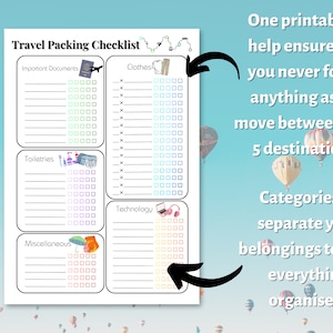 Travel Packing Checklist Printable - Etsy