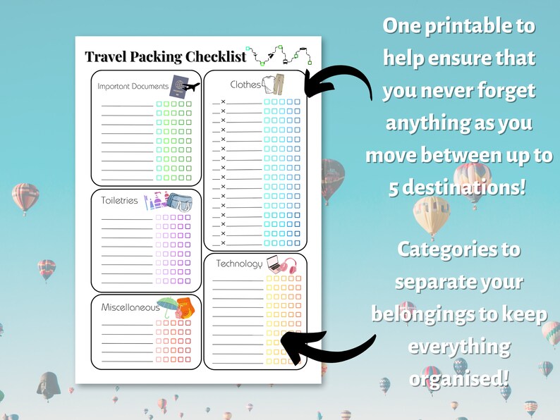 Travel Packing Checklist Printable - Etsy