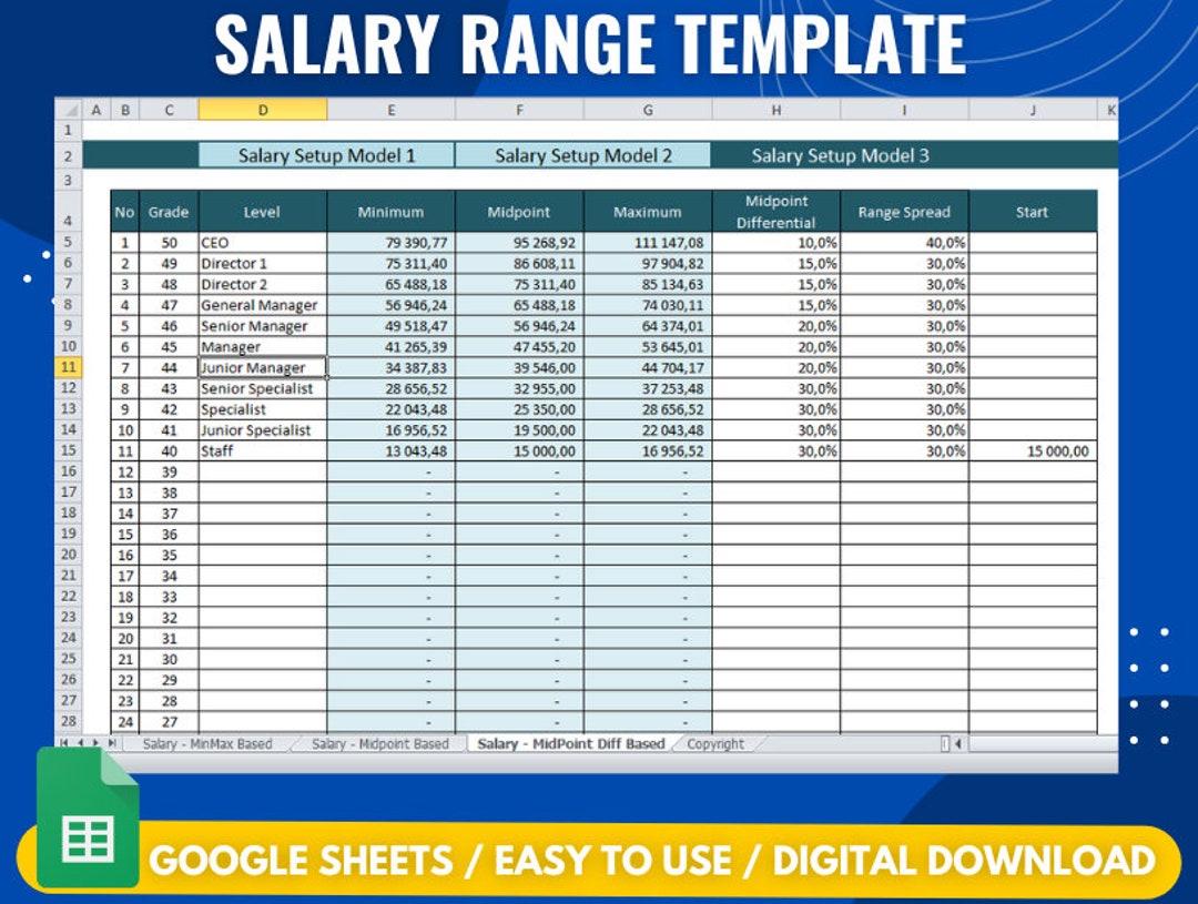 Salary Range Calculator Spreadsheet Salary Range Template Etsy