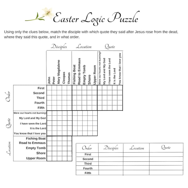 Christian Easter - Etsy