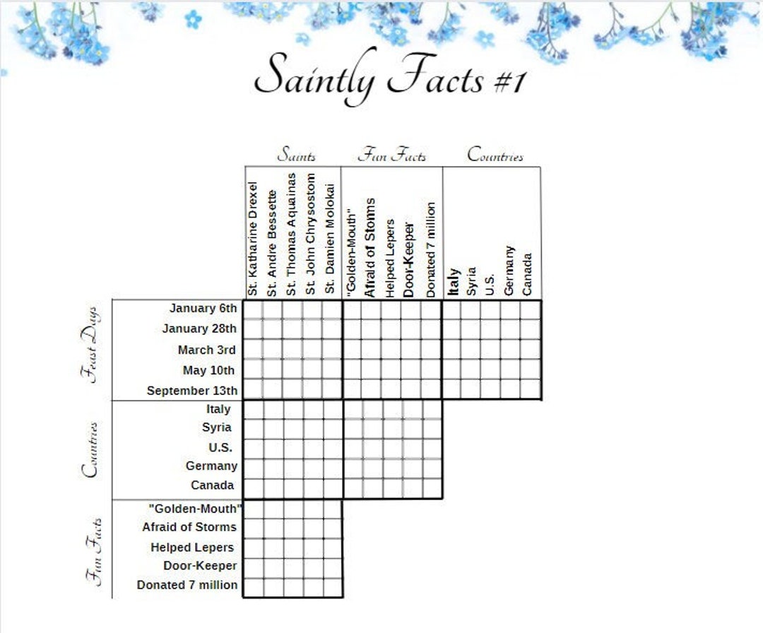 Catholic Saints Logic Puzzle: Fun Facts Trivia Game (instant Download ...