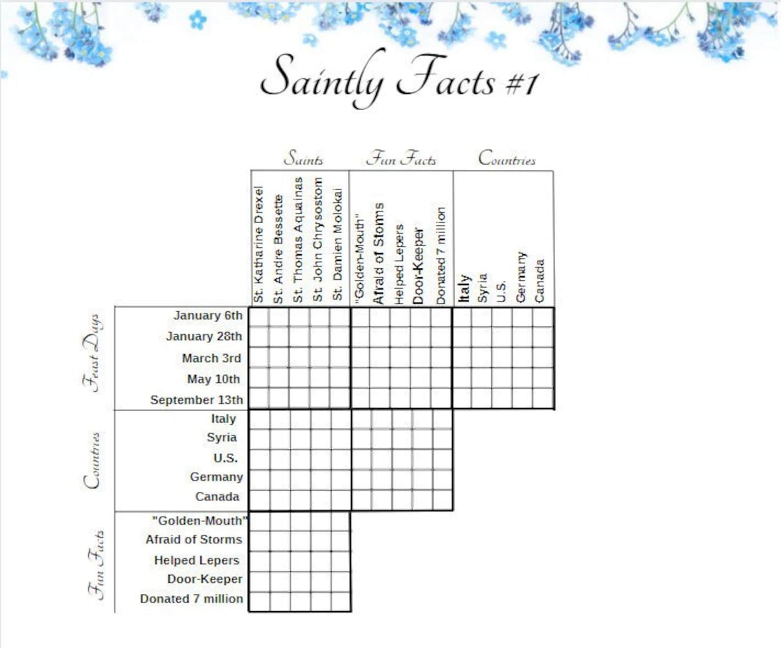 Catholic Saints Logic Puzzle: Fun Facts Trivia Game (instant Download ...