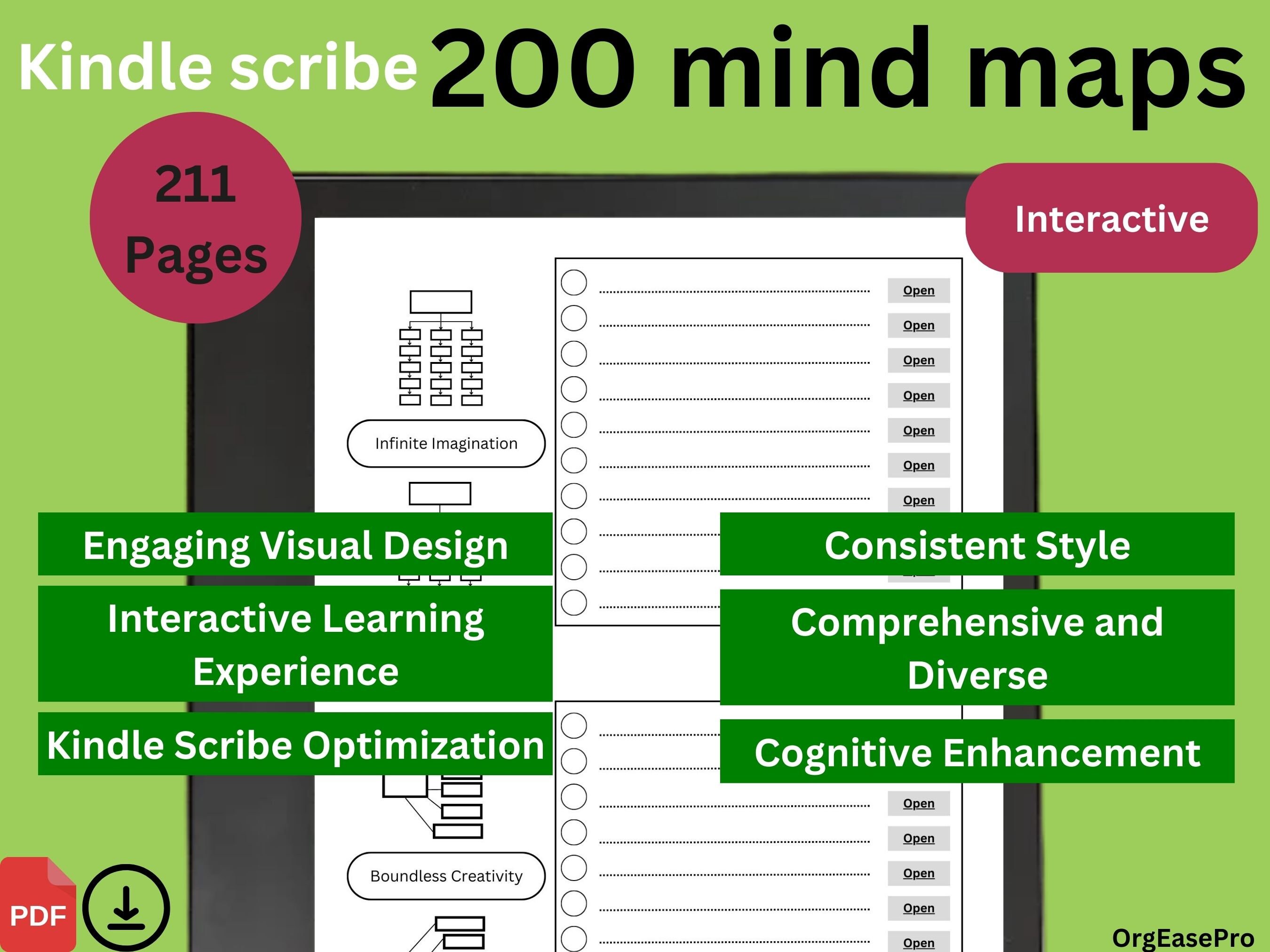 200 Interactive Mind Maps for Kindle Scribe , PDF - Etsy