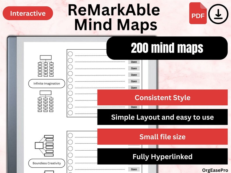 Remarkable 2 Templates Mind Maps Book Hyperlinked Mind Maps for ...