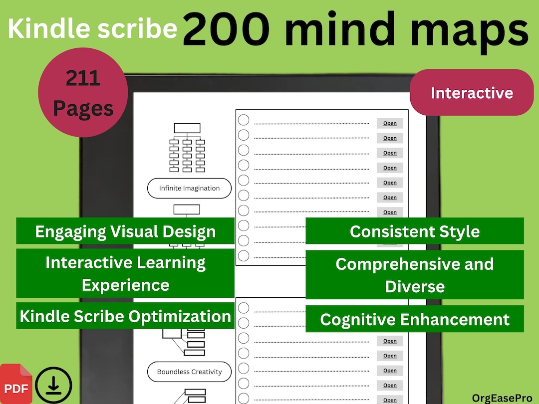 200 Interactive Mind Maps for Kindle Scribe , PDF - Etsy
