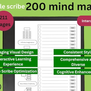 200 Interactive Mind Maps for Kindle Scribe , PDF - Etsy