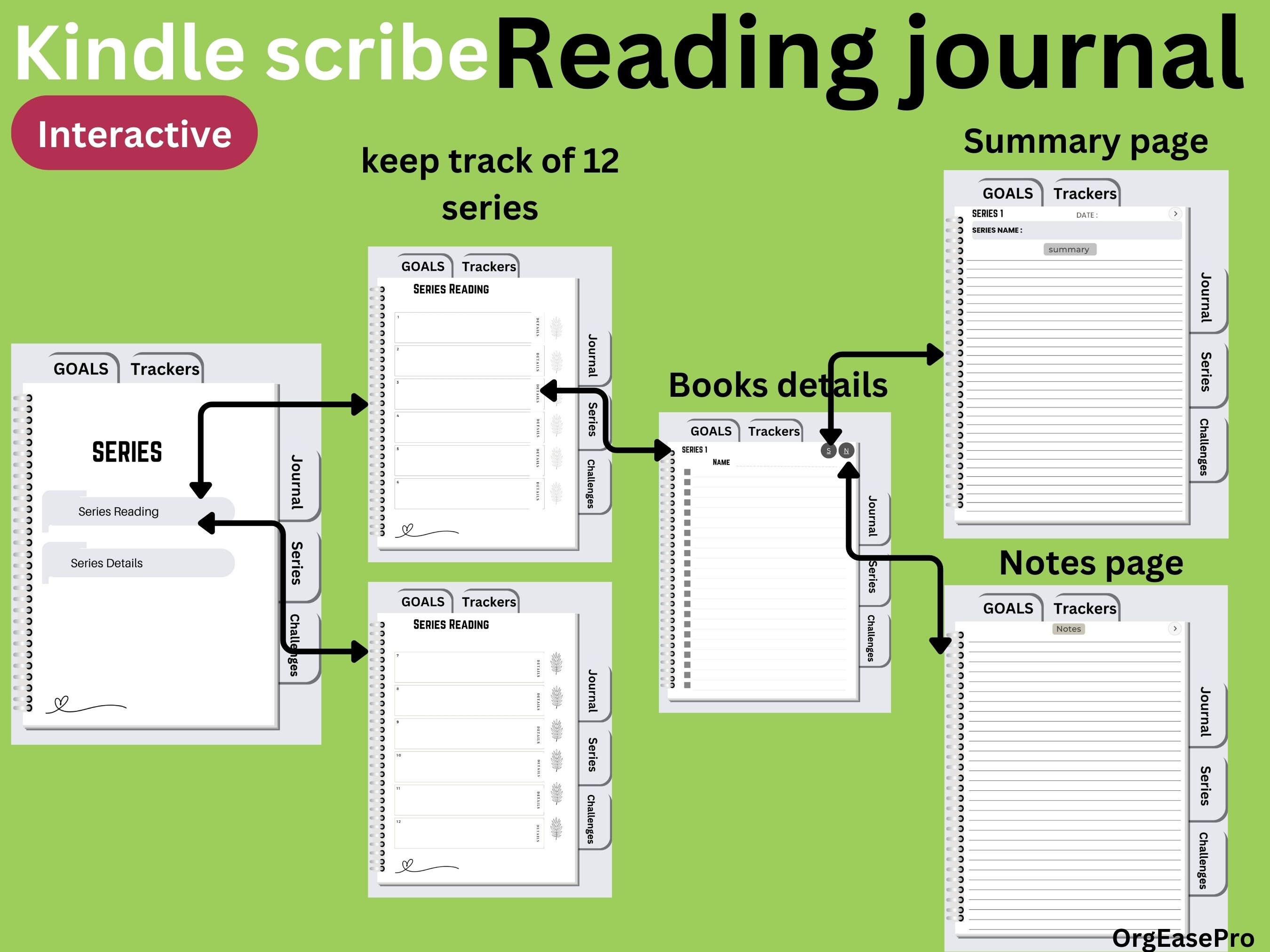 Kindle Scribe Reading Journal Track Progress, Set Goals, Great Gift for ...