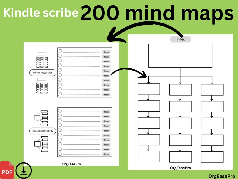 200 Interactive Mind Maps for Kindle Scribe PDF - Etsy