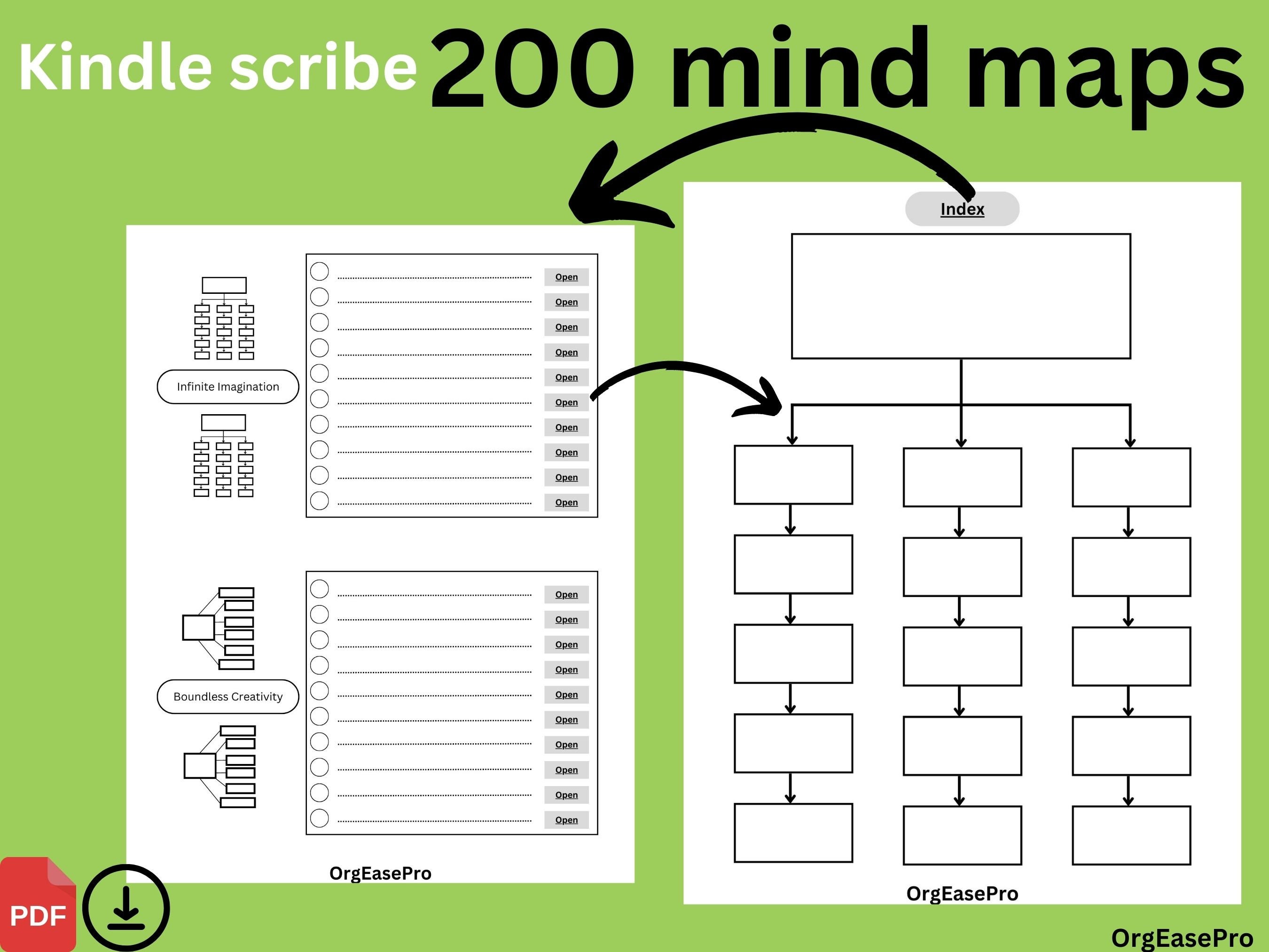 200 Interactive Mind Maps for Kindle Scribe , PDF - Etsy