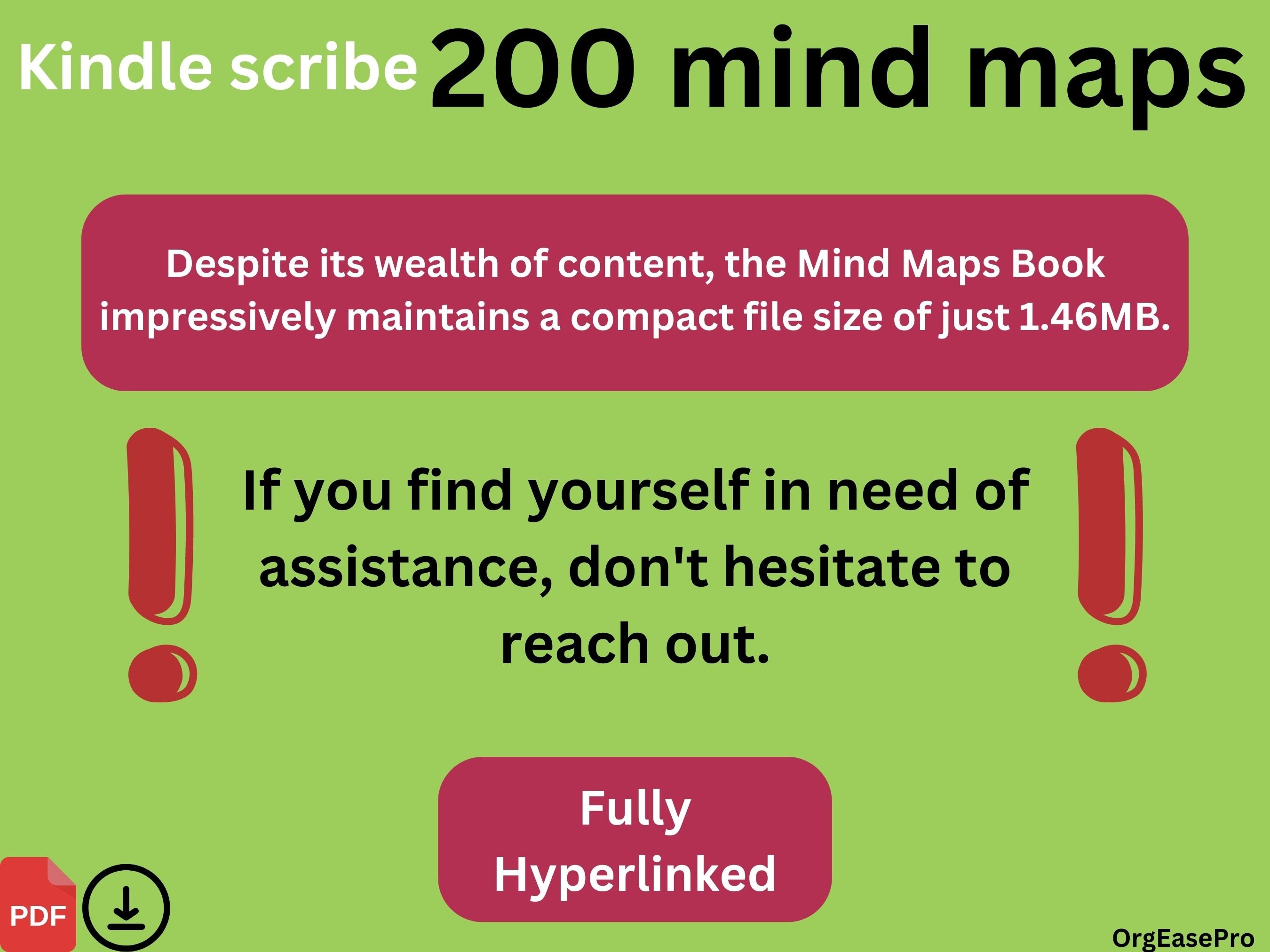 200 Interactive Mind Maps for Kindle Scribe , PDF - Etsy