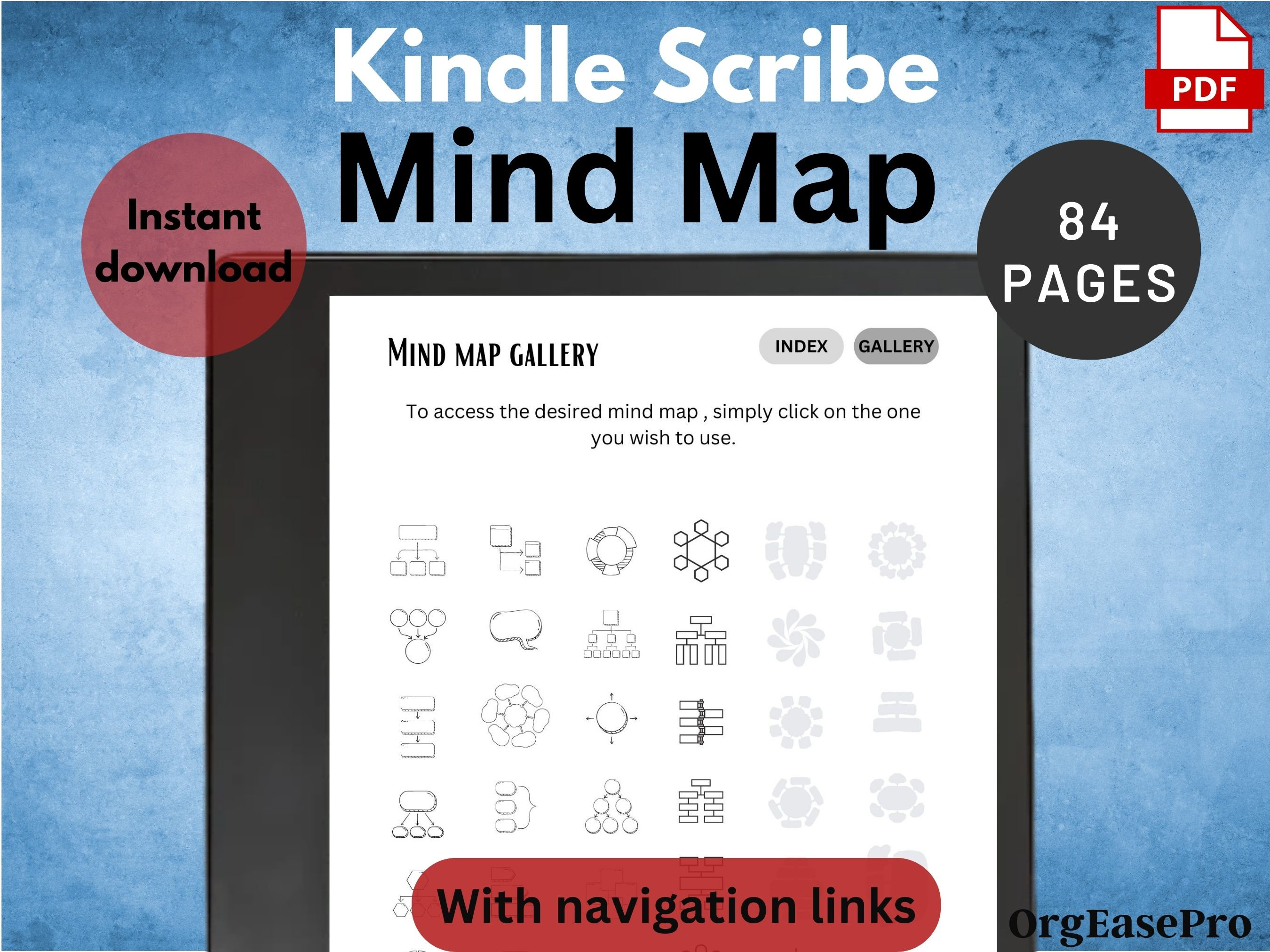 Organize Your Thoughts and Ideas With Our Kindle Scribe Mind Map PDF ...
