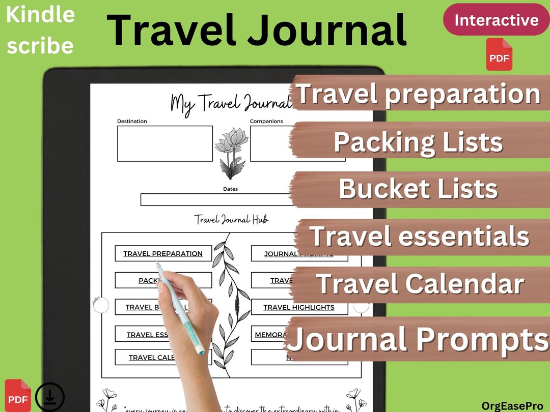 2024 Customizable Kindle Scribe Travel Journal for Summer Kindle Scribe ...