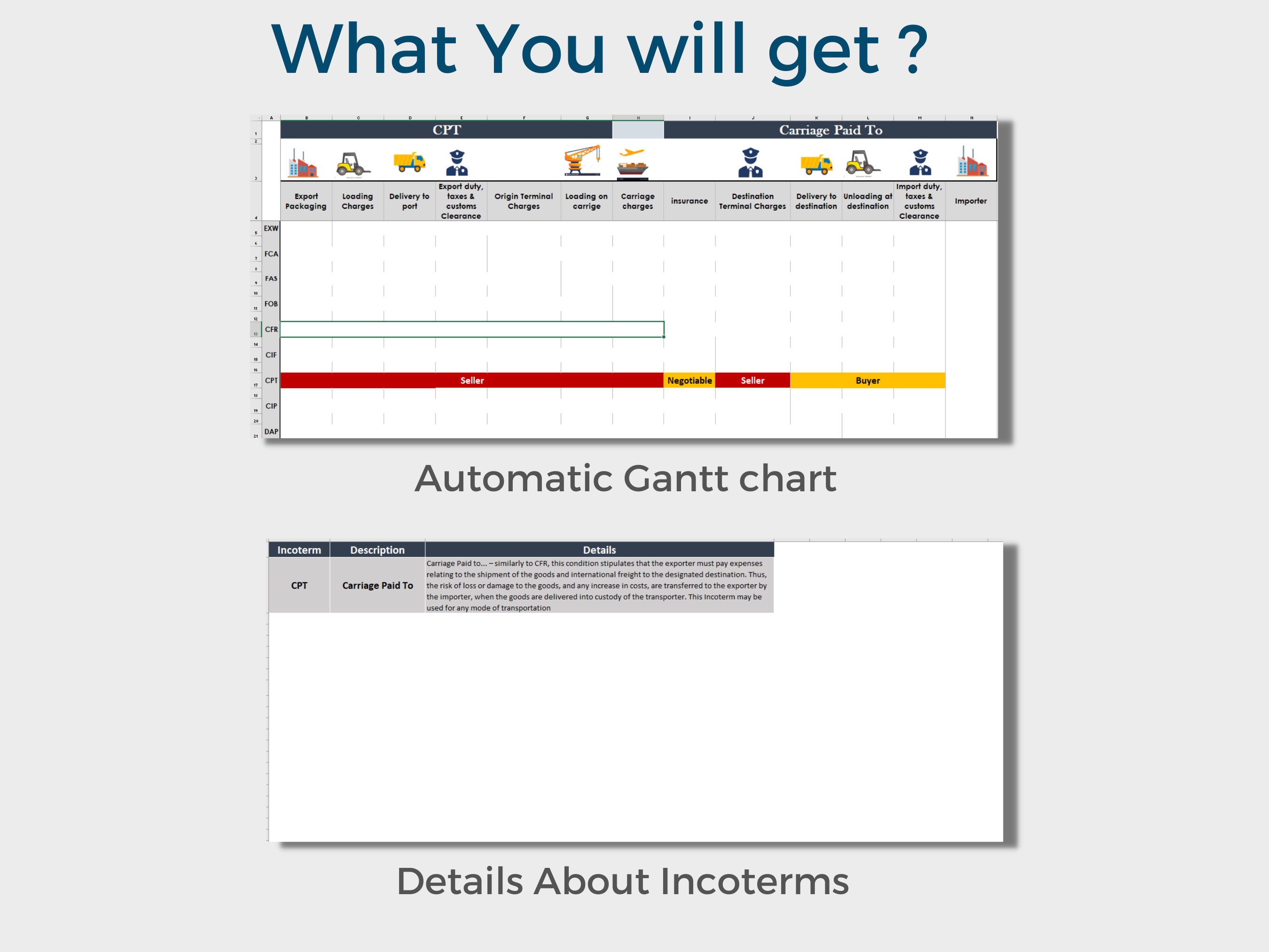 Import Export Incoterms Data With Help of Automatic Gantt - Etsy Canada