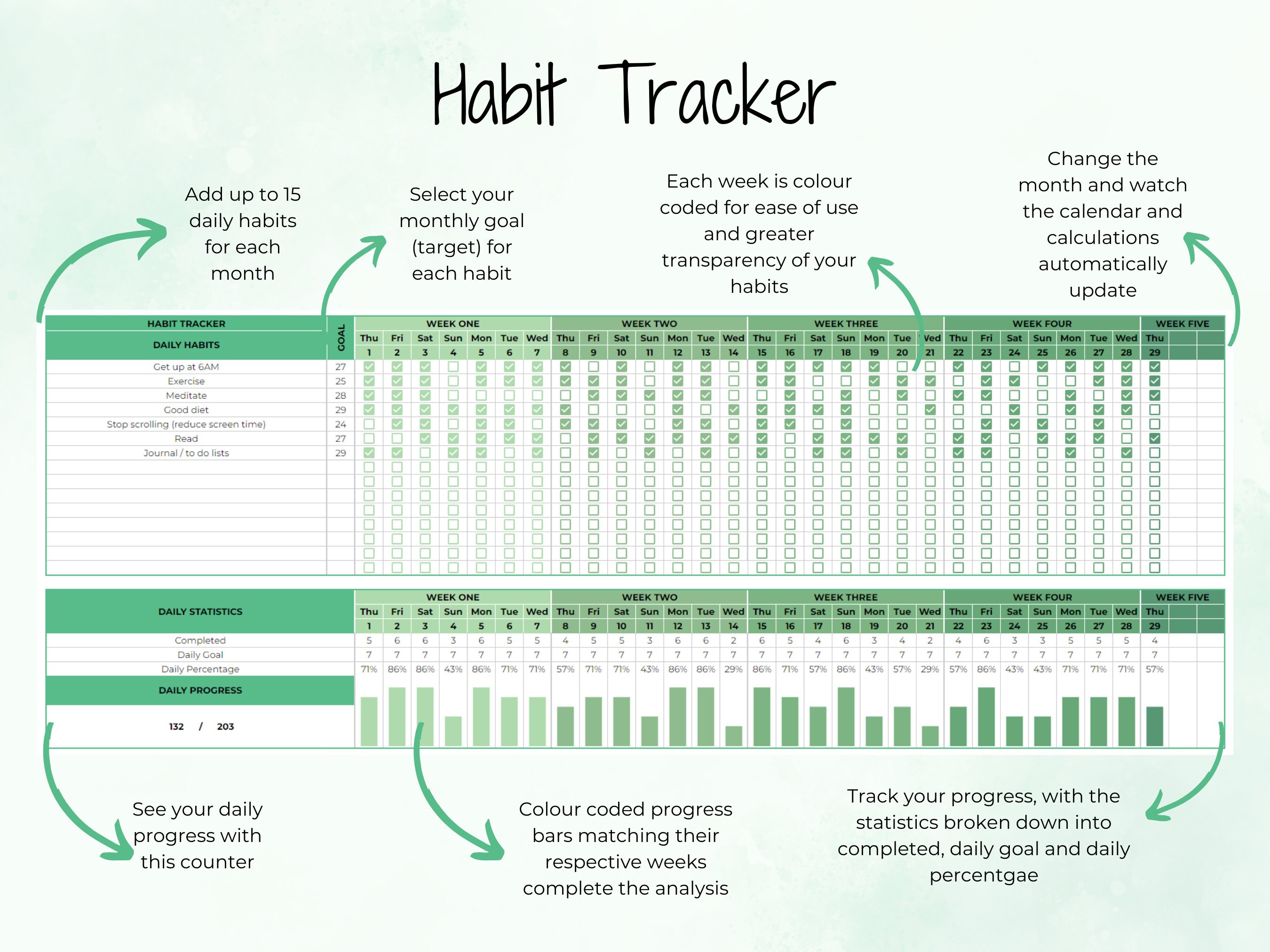 Monthly Habit Tracker Spreadsheet Google Sheets Template Habit Tracker ...