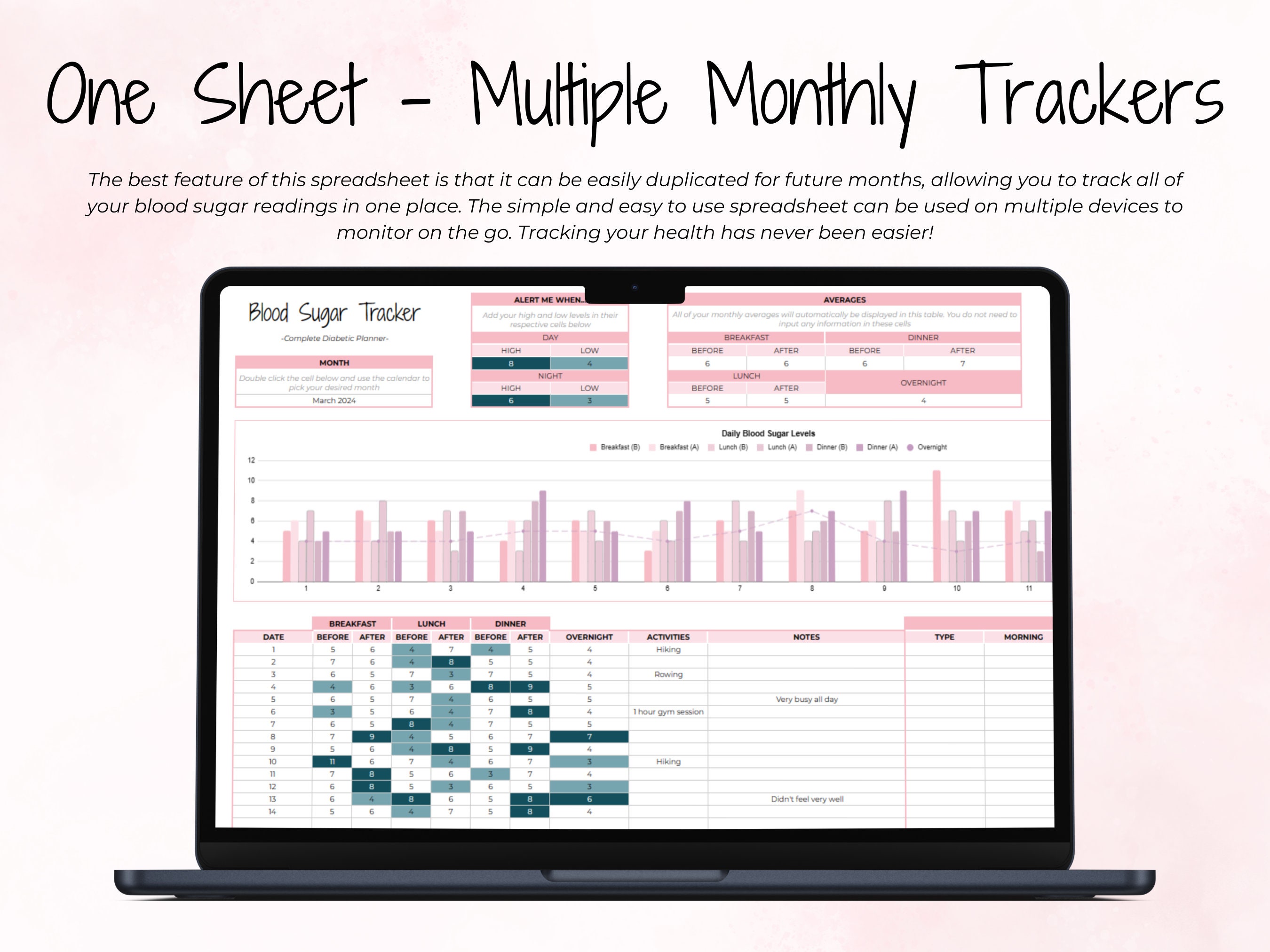 Editable Blood Sugar Tracker Spreadsheet | Diabetes Insulin Chart ...